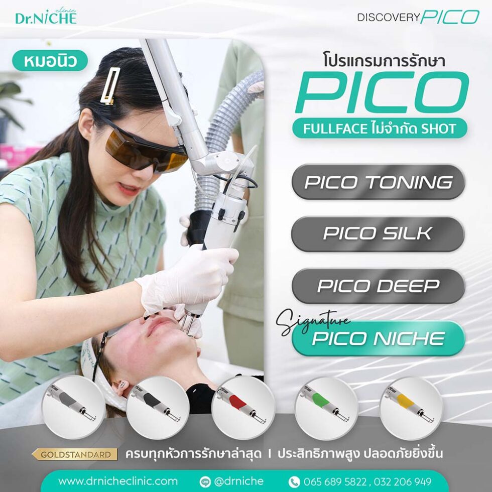 วิธีเลือก 5 โหมดการรักษา Discovery PICO ช่วยอะไรบ้าง?